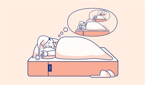 Decoding Recurring Dreams From A Psychological Perspective