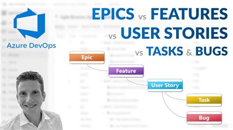 Dani Kahil On Linkedin Here Is A Short Video About Epics Features