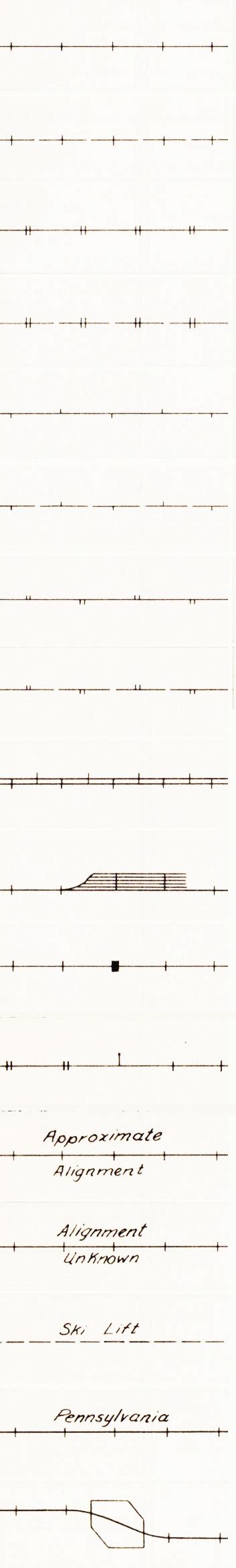 Map Symbols Railroads Making Maps DIY Cartography