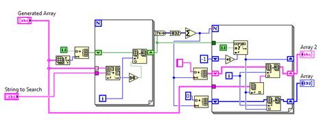Fastest Search Array Of String Labview General Lava