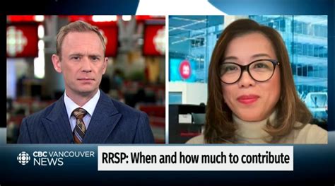 Bmo Private Wealth On Linkedin Bmo Finds Canadian Rrsp Contributions Declined In 2023