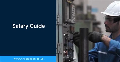 Rjn Engineering Selection On Linkedin Salary Survey Sept 2024 Rjn Engineering Selection