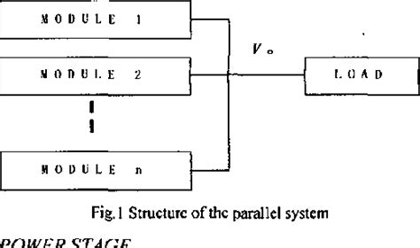 Figure I From Implementation Of A Current Share Method For Paralleling Of Dc Dc Converter