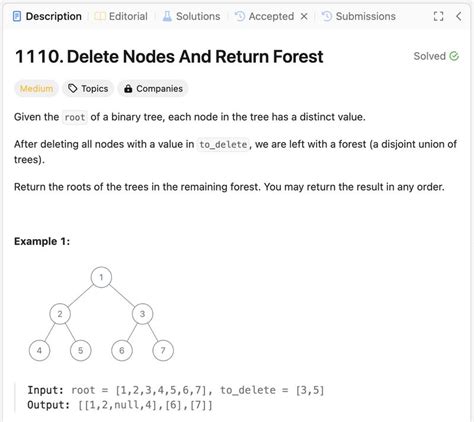 Ritesh B On Linkedin 100daysofcode Java Programming Algorithms