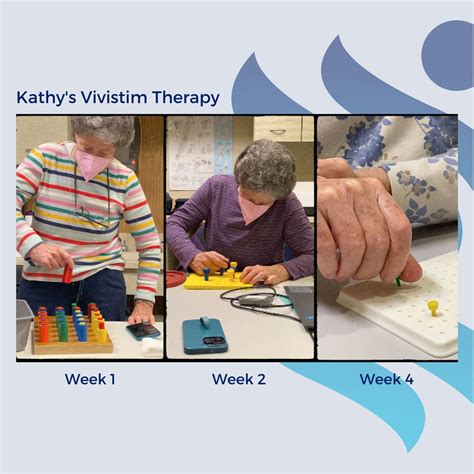 Vivistim® On Linkedin Strokesurvivor Strokeeducation Vivistim