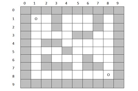 Solved 【problem】the Maze Is Represented By A Rectangular