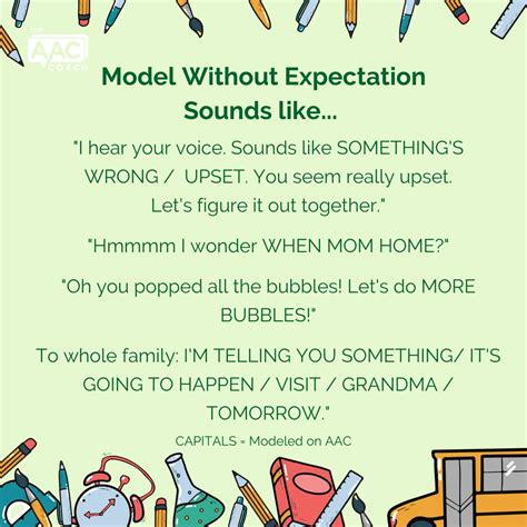 Modelling Aac Without Access Communication Ltd Facebook