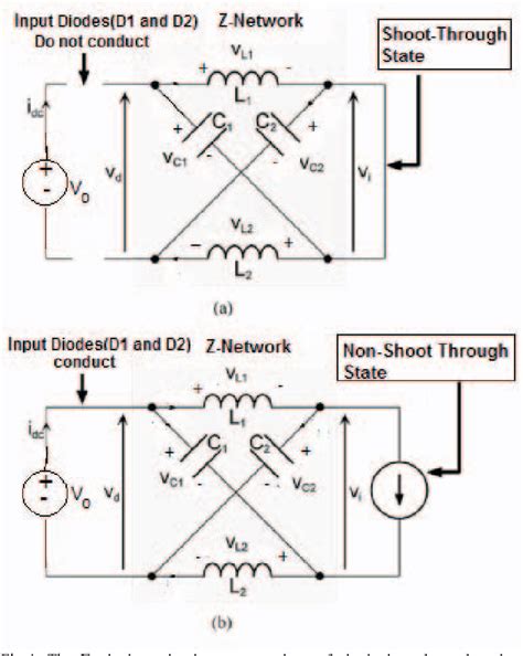 Figure From Three Level Z Source Inverter Based Photovoltaic Power Conversion Systems