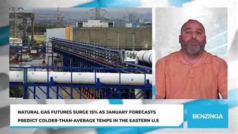 Natural Gas Futures Surge 15 As January Forecasts Predict Colder Than