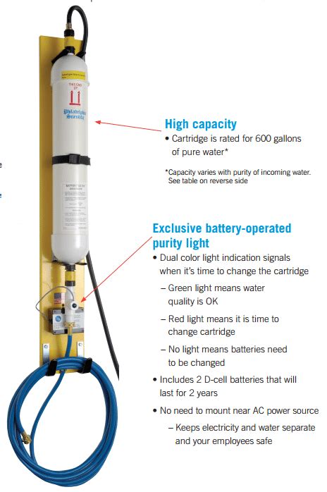 Battery Water Deionizer System
