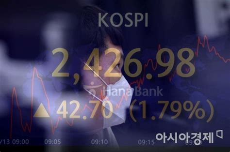 환율 J커브 효과코스피 4분기부터 상승할 것