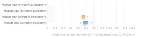Revert Add Flow Cases To Reparent Metastrategy By Gbalint Pull