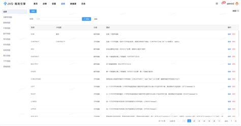 2025年，java开发的规则引擎有哪些？这一篇整理的很全面！ 知乎