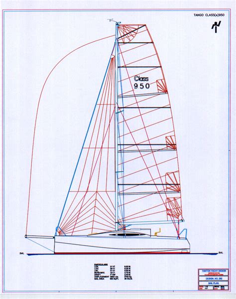 Class 950 Boat Design Net