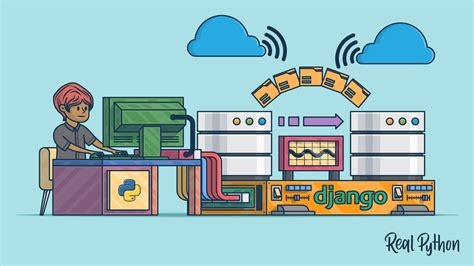 Django Migrations A Primer Real Python