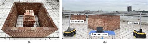 Figure 13 From Enhanced 3 D Building Layout Tomographic Imaging Via Tensor Approach Semantic