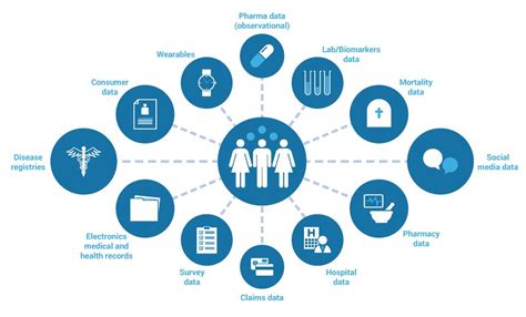 Aboutdatascience Datascience Analytics Bigdata Machinelearning Artificialintelligence