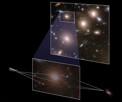 Hubble Captures Red Supergiant Supernova From 11 Billion Years Ago