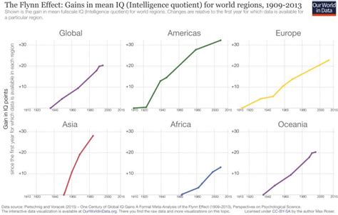 Simon Kuestenmacher On Twitter Its A Bit Of A Trend On Twitter To