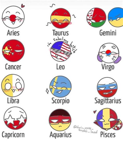 Countryhumans Zodiac Uwuuwuuwu Im Belarus Xdddd Wiki 💞×