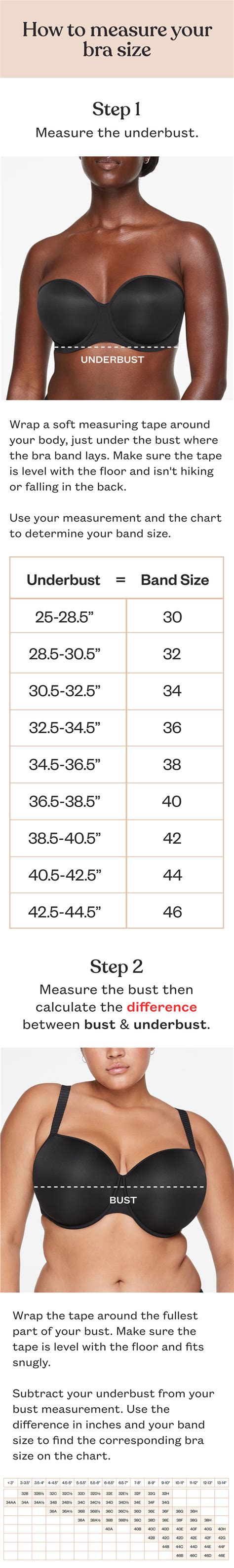 Bra Cup Size Comparison Ideal Breast Size Bra Cup Size Comparison Ideal Breast Size