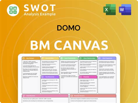 Domo Canvas Bmc Pre Configured Pack