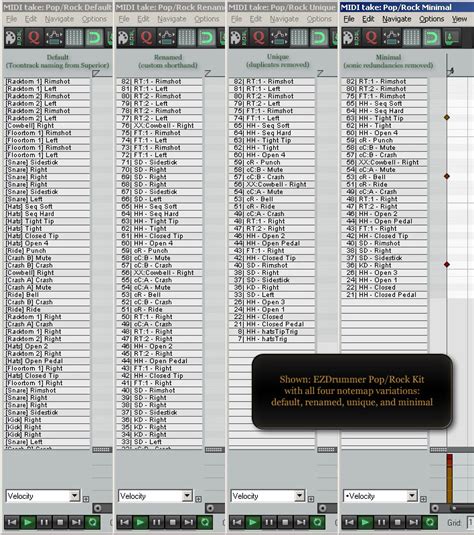 Ez Drumer Midi Mapping Lasopabands