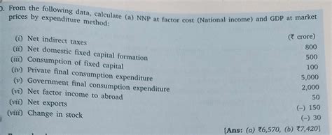 From The Following Data Calculate A NNP At StudyX