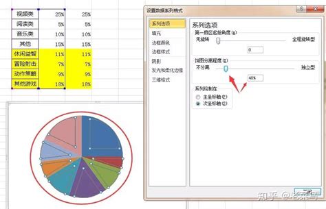 全网最详细的子母饼图做法介绍（必须收藏）！ 知乎