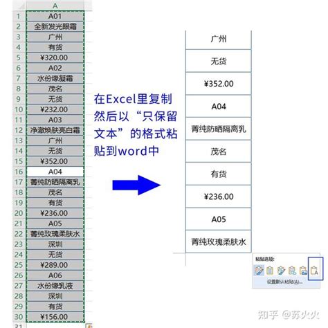 Excel中如何实现将列分组转置为行？ 知乎