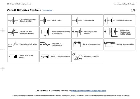 Battery Symbol Circuit