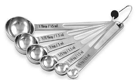 Why Is Tsp Measurement So Important Why Should You Know About The 3 4