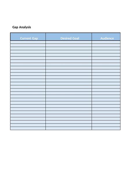 Free Printable Gap Analysis Templates [pdf Excel Word] Healthcare