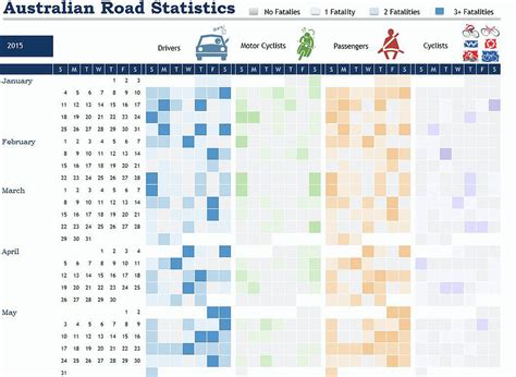 Infographic Excel Template