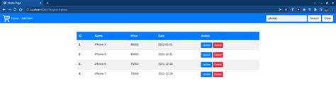 Github Aakkiieezz Cart Management Cart Management Using Springboot