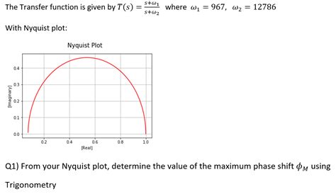S01 The Transfer Function Is Given By Ts Where