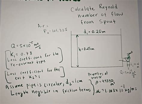 Solved Calculate Reynold Number Of Flow