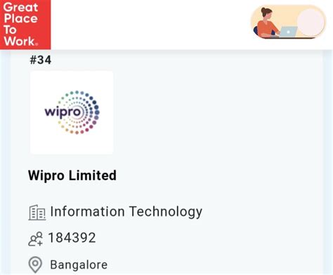 Congratulations Wipro Listed As Great Place To Work® India For The 100 Dhananjaya Naidu Reddi
