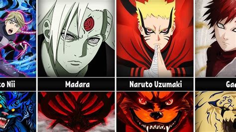 The Jinchuuriki And Their Biju In Anime Naruto Part 2