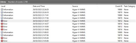 Production Checkpoints Cannot Be Created For Server 01 Virtual Machine Id 8ac46020 Ae68 48d2