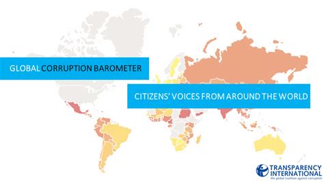 Global Corruption Barometer