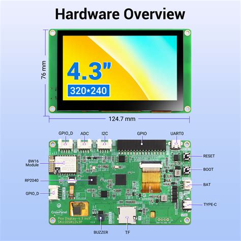 CrowPanel Pico Display Inch HMI Module TFT LCD Touchscreen