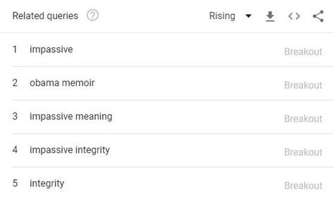 Impassive Integrity Meaning Desis Search Impassive Integrity Meaning