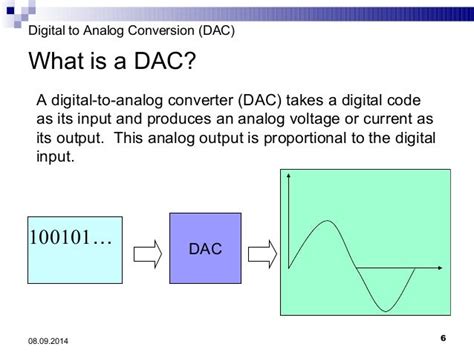 Dac Digital To Analog Converter