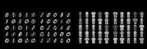 Effect Of Shape Of Patches In This Experiment We Fixed The Number Of Download Scientific