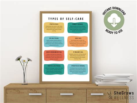 Self Care Types Self Esteem Mental Health Poster Therapy Etsy