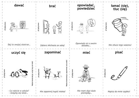 Wykres Basic Verbs Quizlet