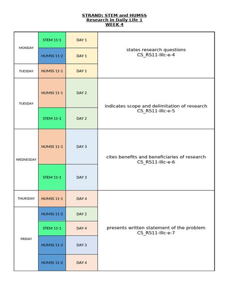 Week 4 Activity Plan Rdl 1 Pdf Teaching Methods And Materials