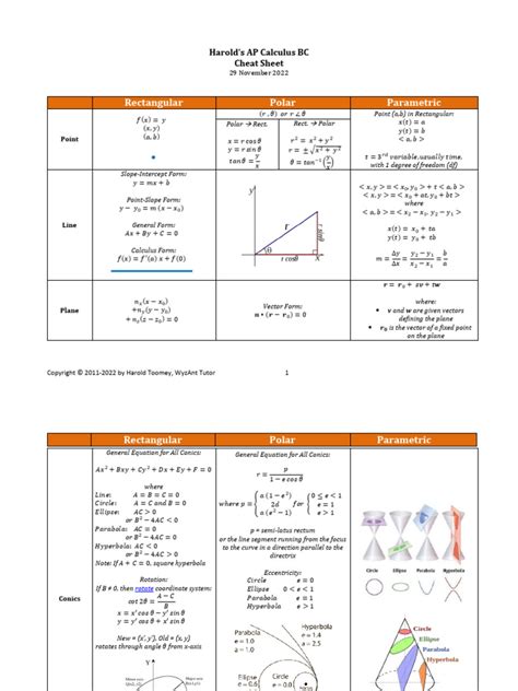 Harolds Calculus Bc Cheat Sheet 2022 Pdf Area Elementary Geometry