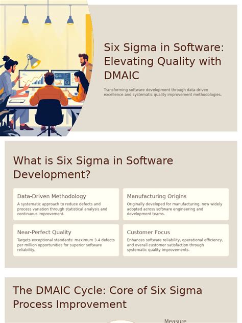 Six Sigma Dmaic For Software Quality Pdf Six Sigma Software